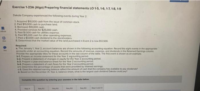 Solved Exercise 1-23A (Algo) Preparing financial statements | Chegg.com