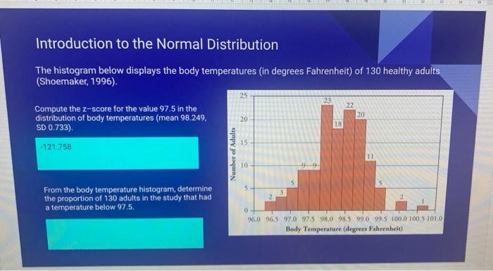 Solved The histogram below displays the body temperatures | Chegg.com