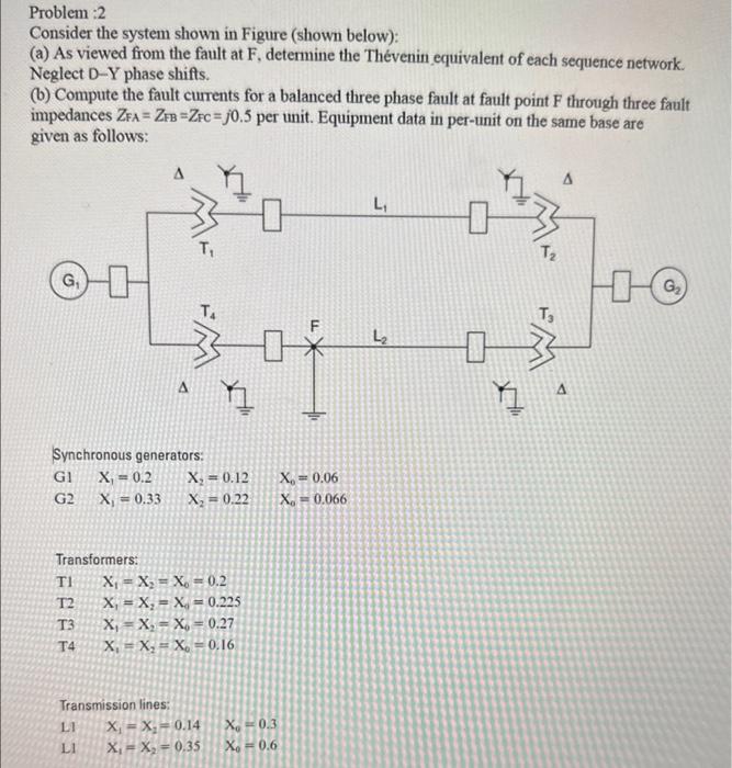 Solved Problem :2 Consider the system shown in Figure (shown | Chegg.com