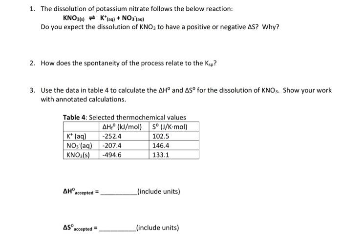 Solved 1. The dissolution of potassium nitrate follows the | Chegg.com