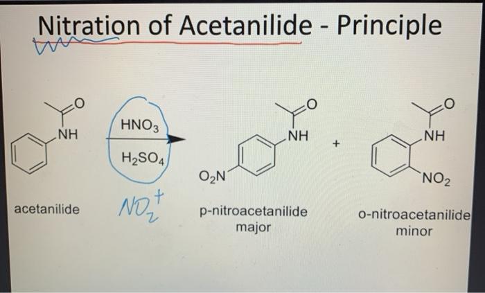 Solved Results Acetanilide-6.8g P-nitroacetanilide- 4.1g | Chegg.com