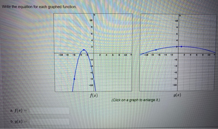 Solved Write the equation for each graphed function. 18 | Chegg.com