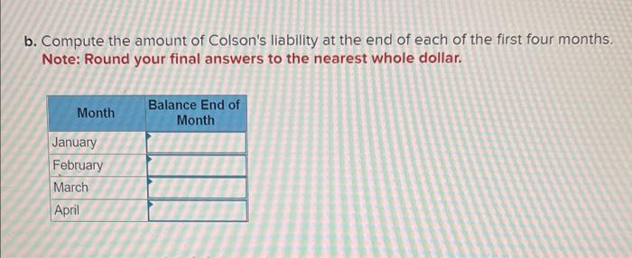 Solved Exercise 10-5A (Algo) Calculations for a line of | Chegg.com