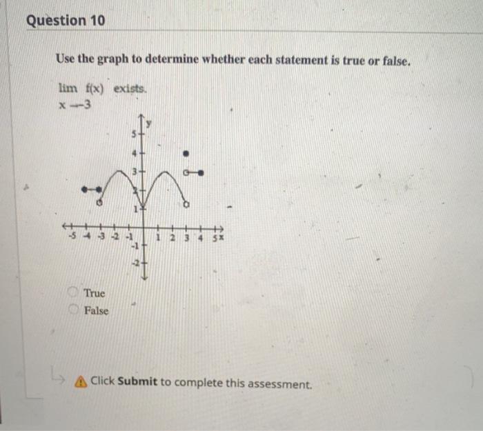 Solved Use the graph to determine whether each statement is | Chegg.com