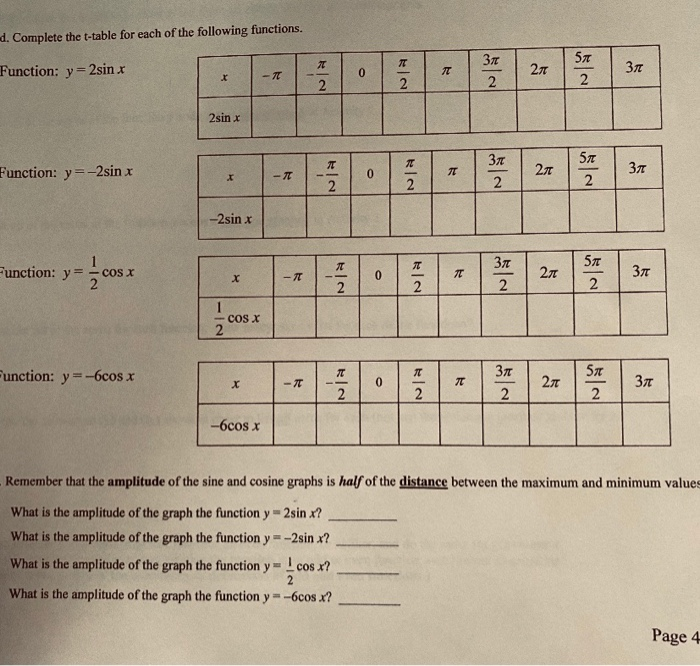 Solved d. Complete the t-table for each of the following | Chegg.com