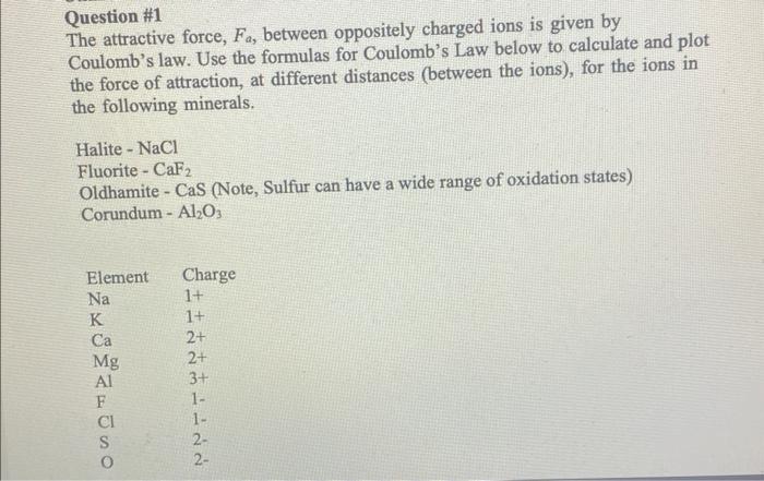 Solved Question #1 The attractive force, Fa, between | Chegg.com