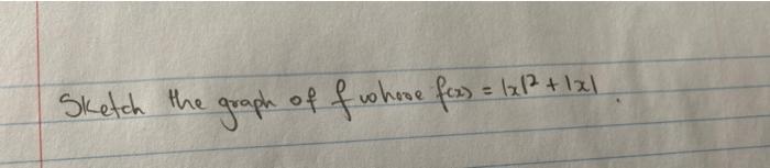 Solved Sketch the graph of where fox) = 1x12 + 1x1 | Chegg.com