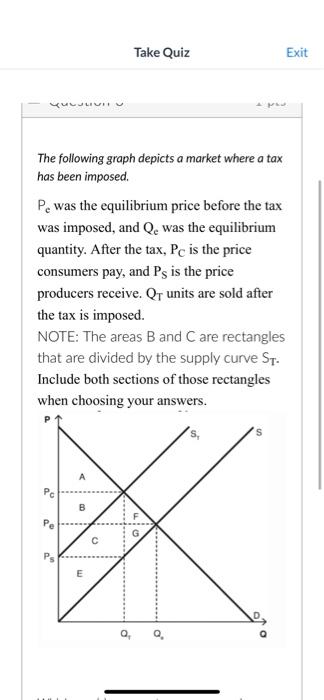 Solved The following graph depicts a market where a tax has | Chegg.com