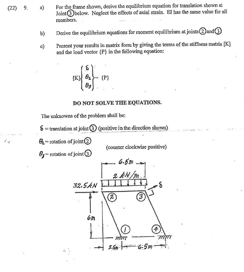 Solved a) ﻿For the frame shown, derive the equilibrium | Chegg.com