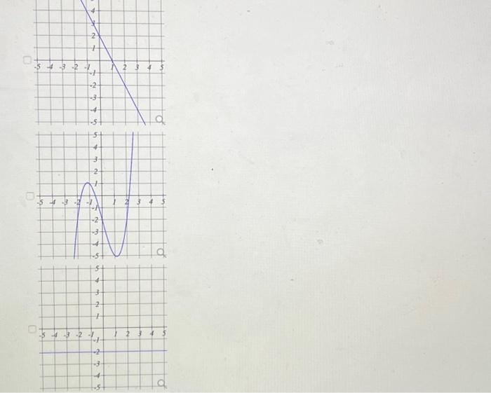 Solved Select all of the following graphs which represent y | Chegg.com