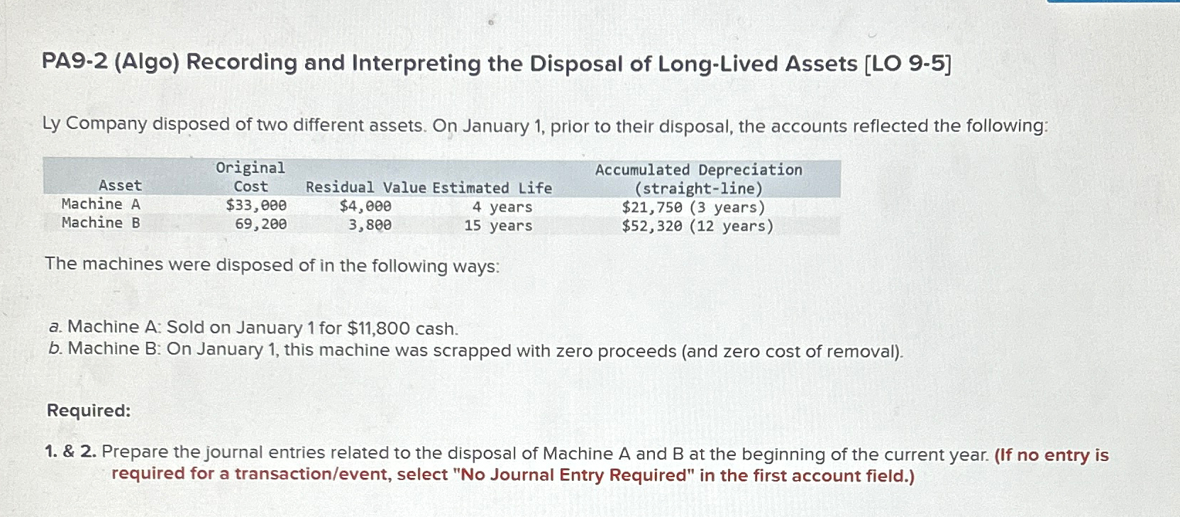 Solved PA9-2 (Algo) ﻿Recording and Interpreting the Disposal | Chegg.com