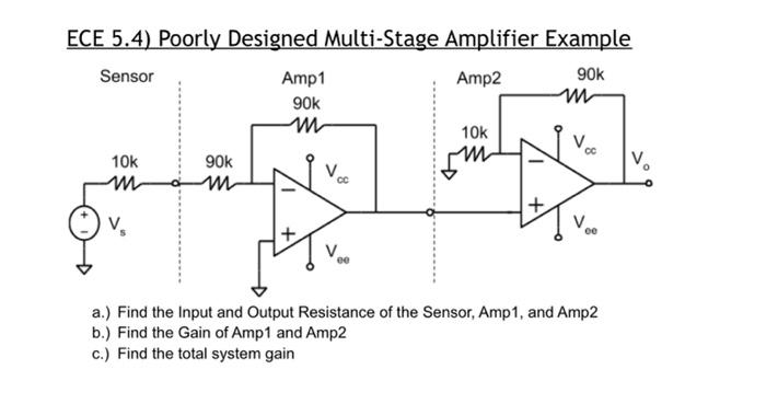 Solved ECE 5.4) Poorly Designed Multi-Stage Amplifier | Chegg.com