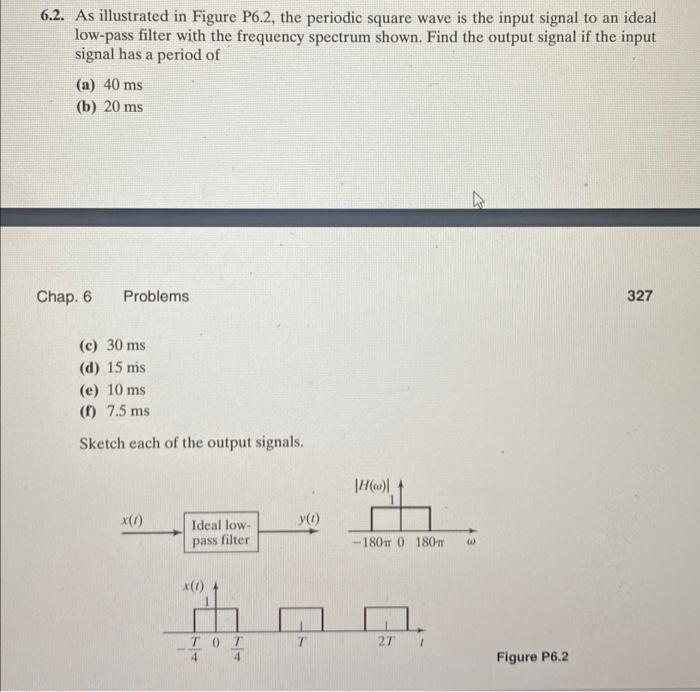Solved 11. Use MATLAB and SIMULINK to show y(t) if the ideal | Chegg.com