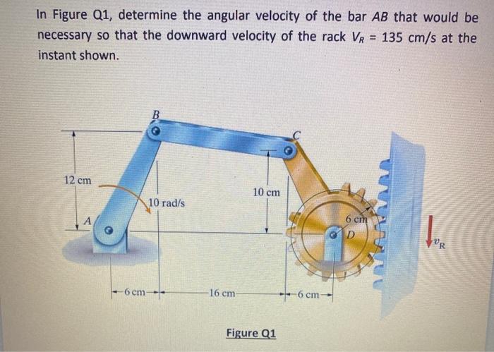 Solved In Figure Q1, determine the angular velocity of the | Chegg.com