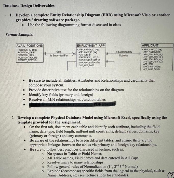 Solved Database Design Deliverables 1. Develop a complete | Chegg.com