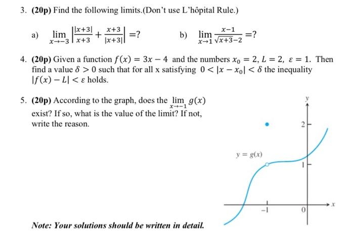 Solved 3. (20p) Find the following limits.(Don't use | Chegg.com