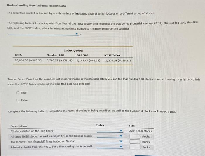 Solved Understanding How Indexes Report Data The securities | Chegg.com
