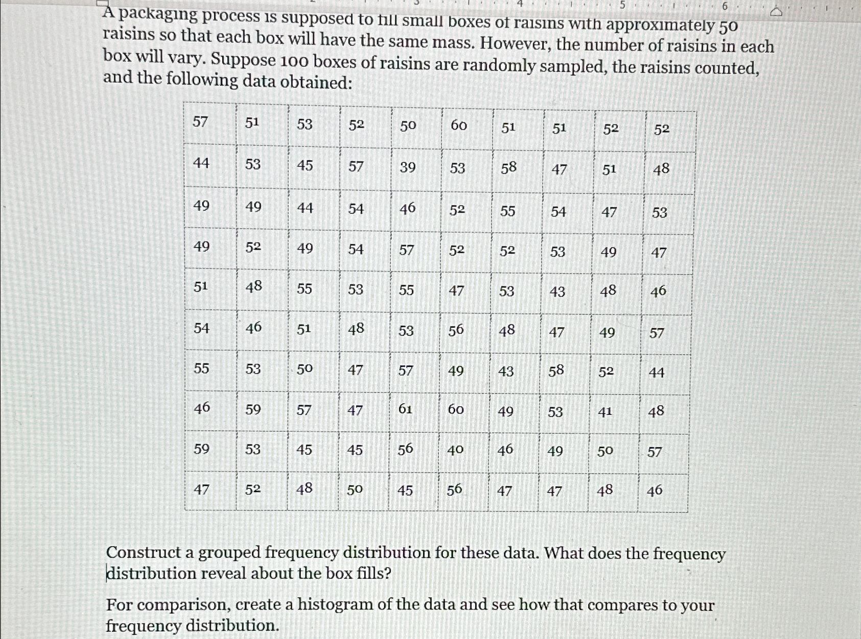 Solved A packaging process is supposed to till small boxes | Chegg.com