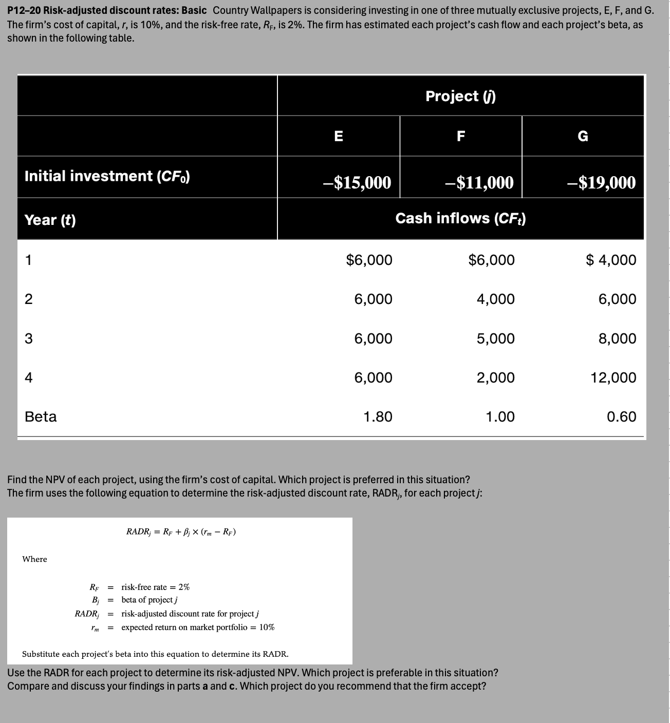 Solved Find the NPV of each project, using the firm's cost | Chegg.com