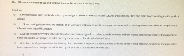 Solved The difference between direct and indirect | Chegg.com