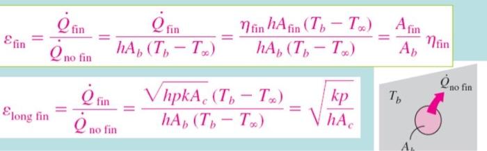 Solved εfin =Q˙no fin Q˙fin =hAb(Tb−T∞)Q˙fin =hAb(Tb−T∞)ηfin | Chegg.com
