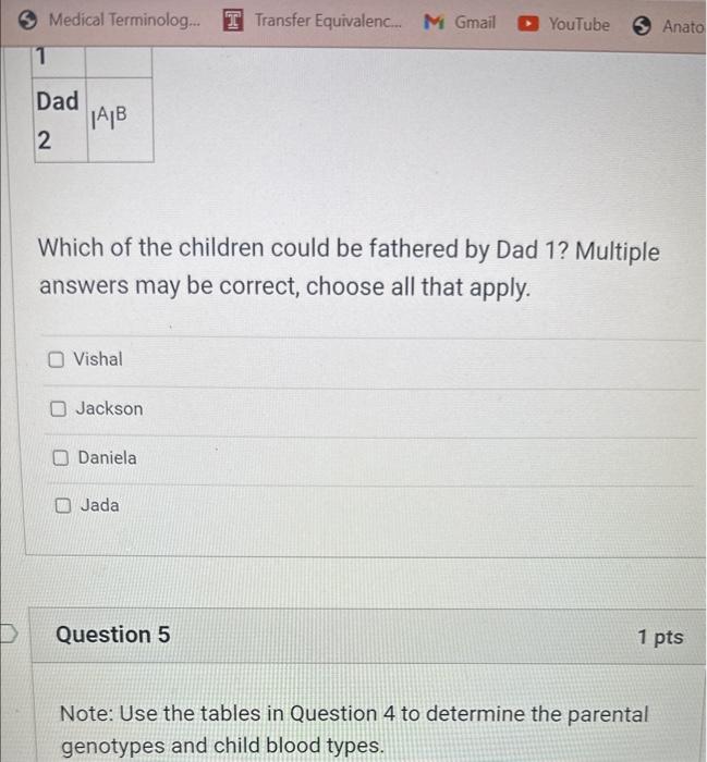 Solved You are working in a genetics lab and are tasked with | Chegg.com
