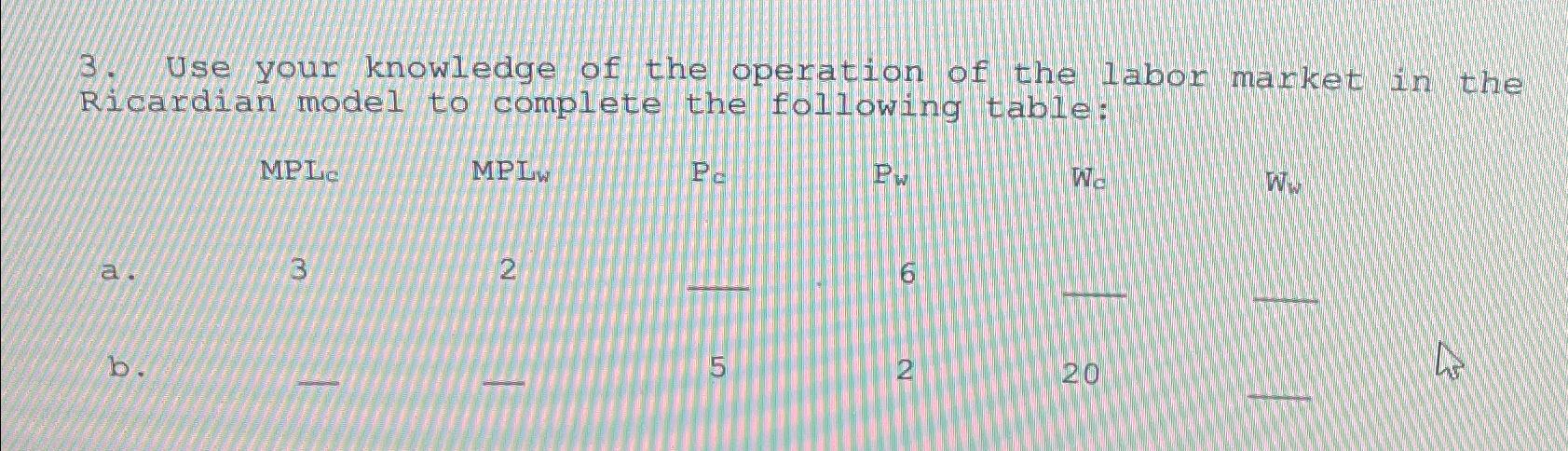 Solved Use your knowledge of the operation of the labor | Chegg.com