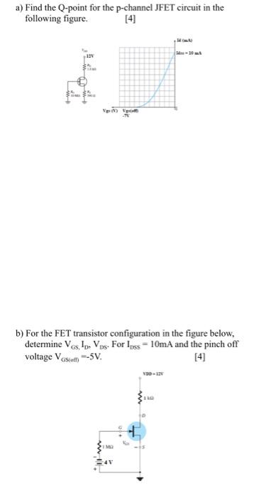 Solved a) Find the Q-point for the p-channel JFET circuit in | Chegg.com