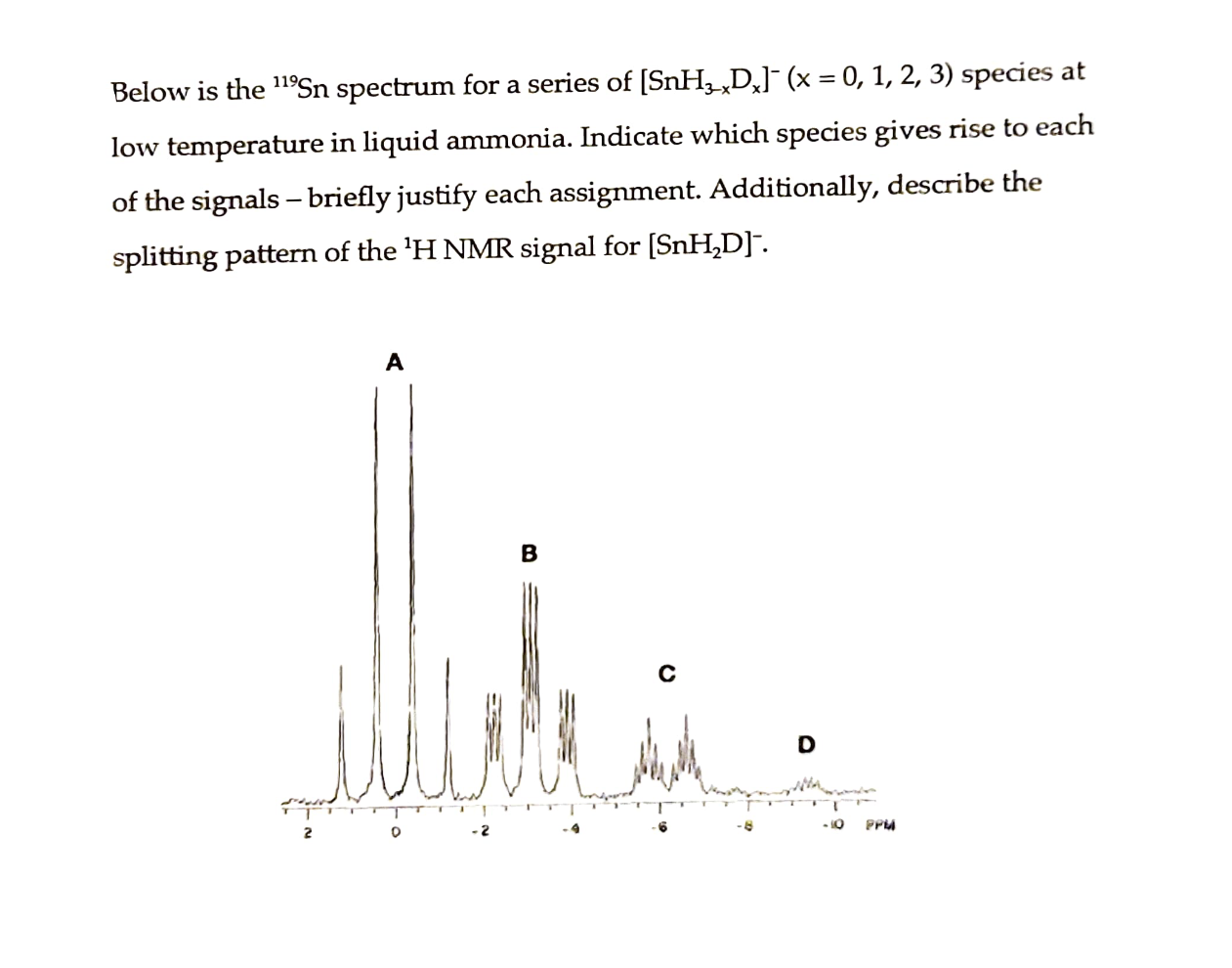 Solved Below is the ?119Sn ﻿spectrum for a series of | Chegg.com
