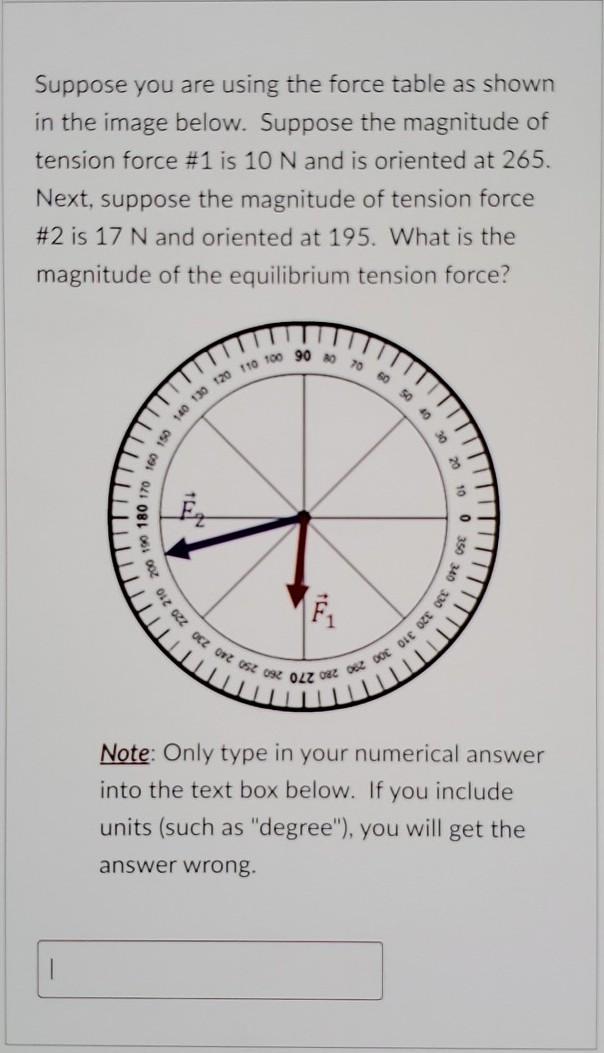 Solved Suppose you are using the force table as shown in the | Chegg.com