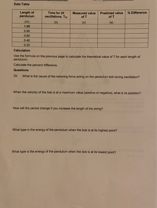 Solved Data Table % Difference Length of pendulum Time for | Chegg.com