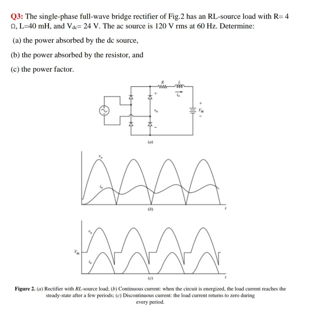 Solved Q3: The single-phase full-wave bridge rectifier of | Chegg.com