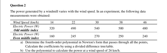 Question 2 The power generated by a windmill varies | Chegg.com