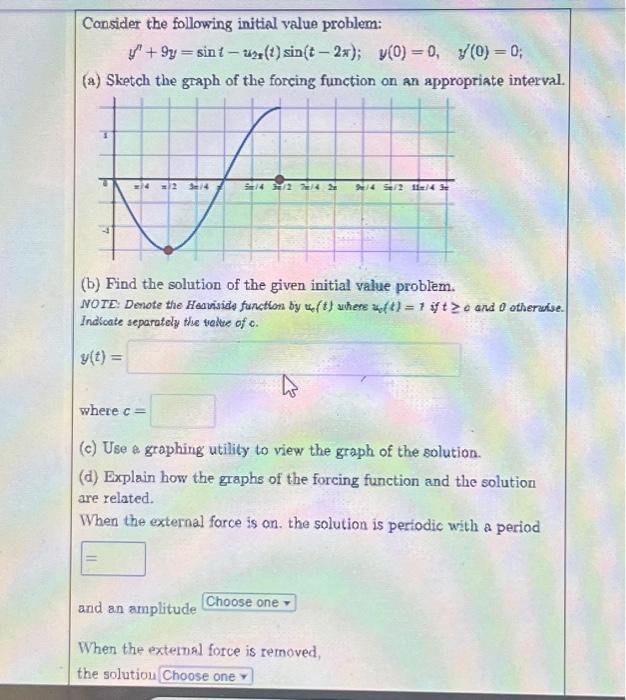 Solved Consider the following initial value problem: | Chegg.com
