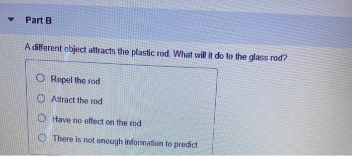 Solved Charged plastic and glass rods hang by threads. Part | Chegg.com