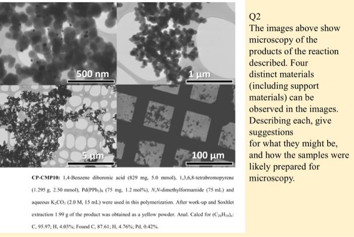 Solved Q2 The images above show microscopy of the products | Chegg.com
