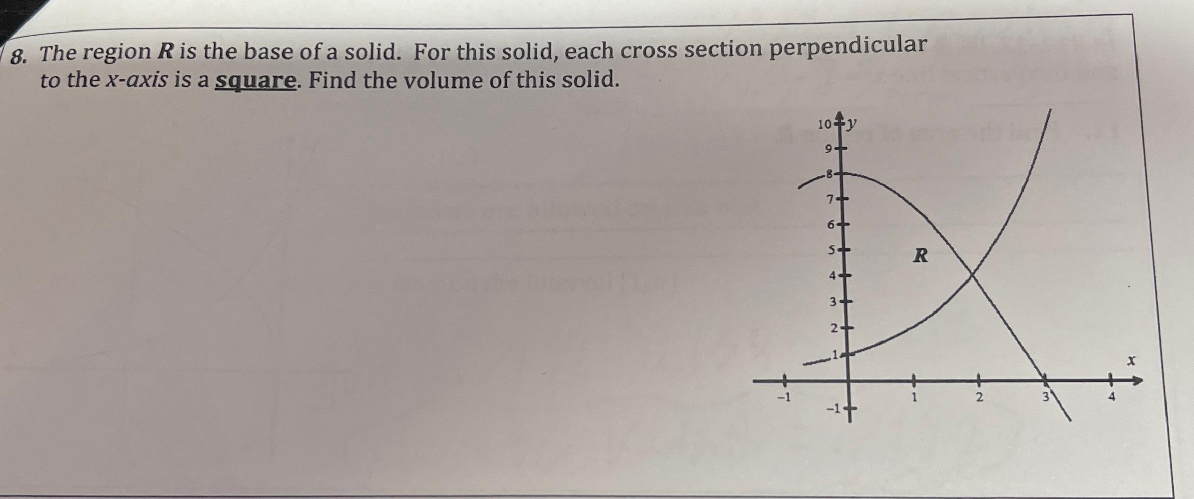 Solved The region R ﻿is the base of a solid. For this solid, | Chegg.com