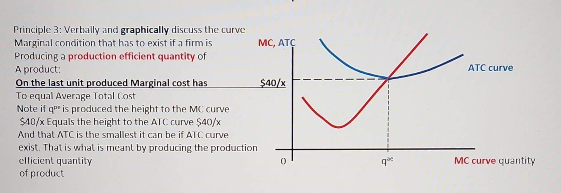 Solved Principles List 4: Principle1: Verbally and | Chegg.com