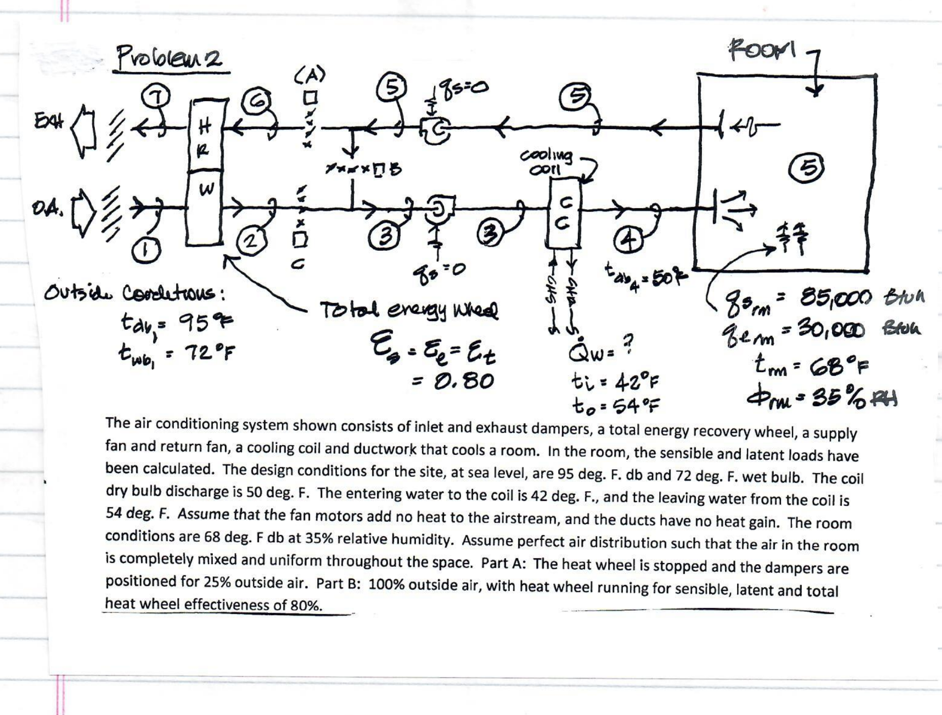 Solved Please fully explain clearly and understandably. I | Chegg.com