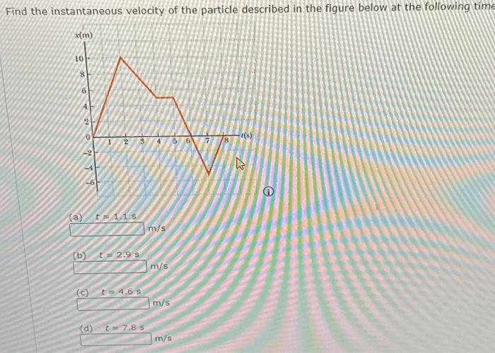 Solved Find the instantaneous velocity of the particle | Chegg.com