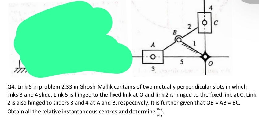 Solved Q4. ﻿Link 5 ﻿in problem 2.33 ﻿in Ghosh-Mallik | Chegg.com