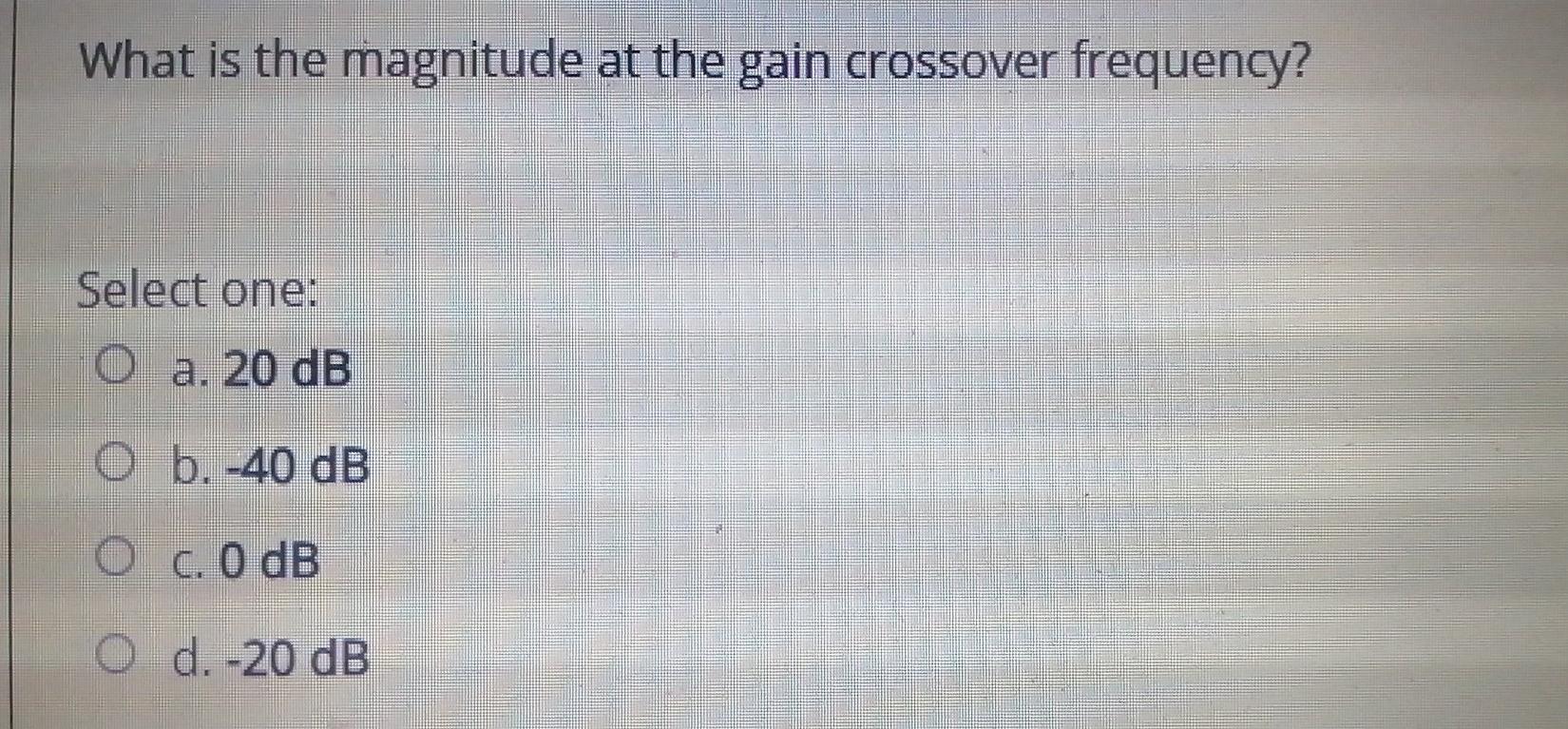 Solved What is the magnitude at the gain crossover | Chegg.com