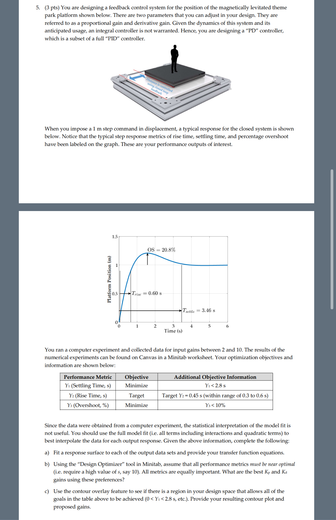 Solved by an EXPERT (3 ﻿pts) (SHOW ME A STEP BY STEP SOLUTION WITH | Chegg.com