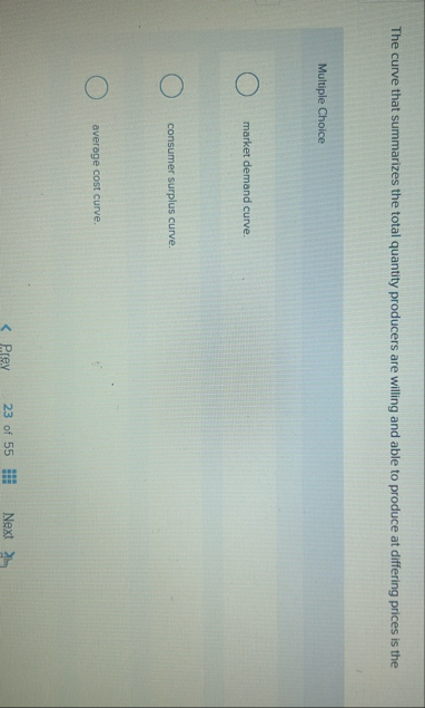 Solved The curve that summarizes the total quantity | Chegg.com