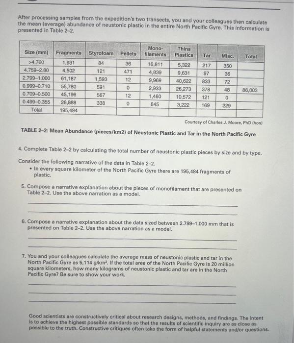 Solved Problem-Solving Module *2: The Great Pacific Ocean | Chegg.com