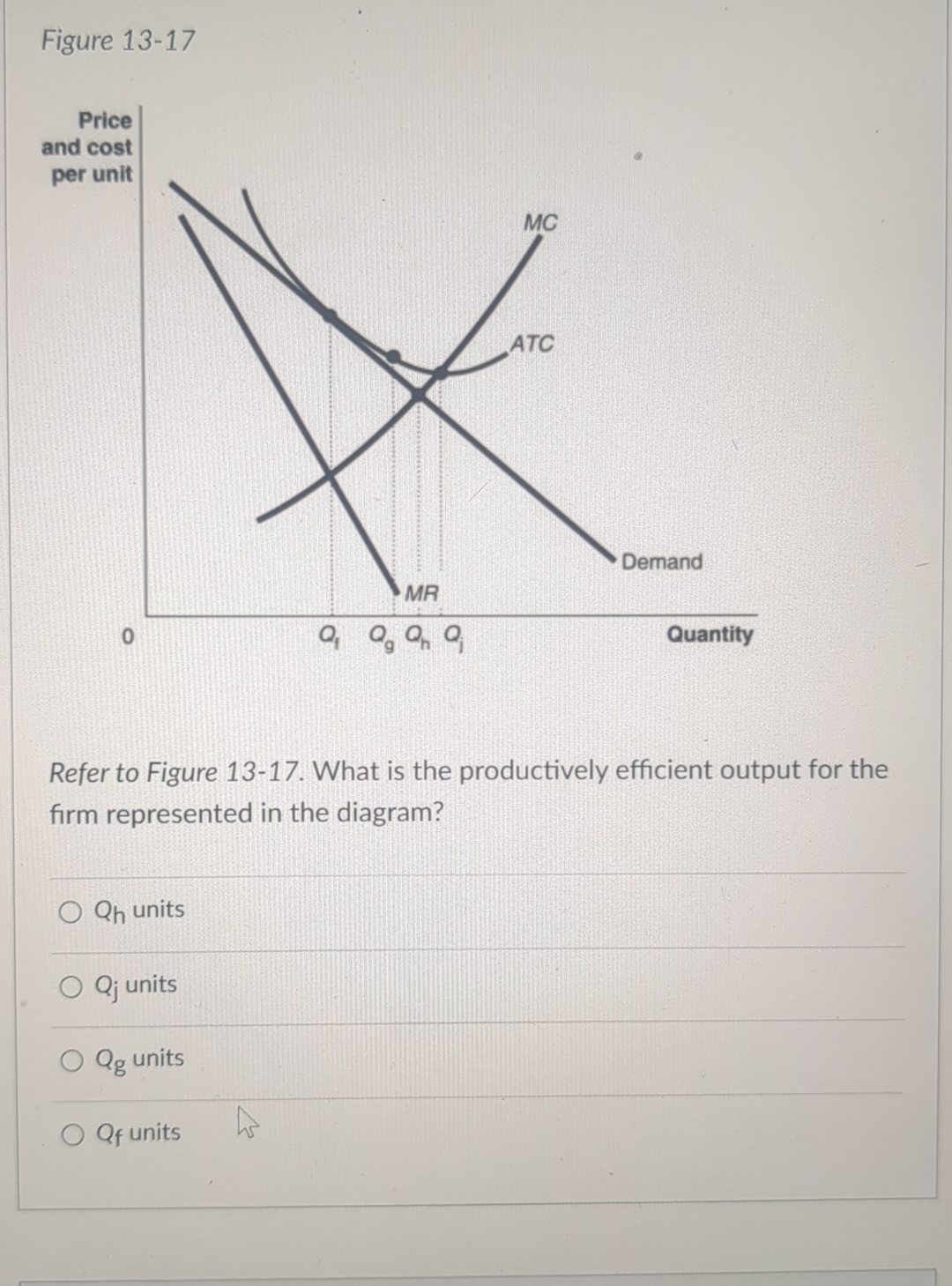 Solved Figure 13-17Refer to Figure 13-17. ﻿What is the | Chegg.com