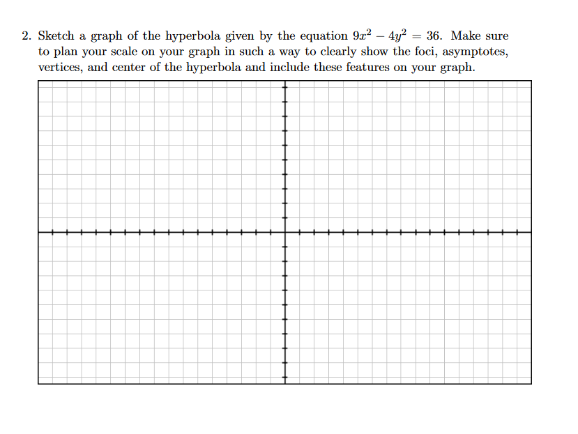 Solved Sketch a graph of the hyperbola given by the equation | Chegg.com