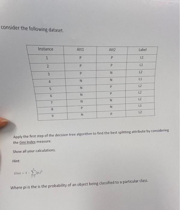 Solved consider the following dataset. Apply the first step | Chegg.com