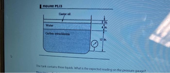 Solved the tank contains 3 liquids. specific gravities are: | Chegg.com