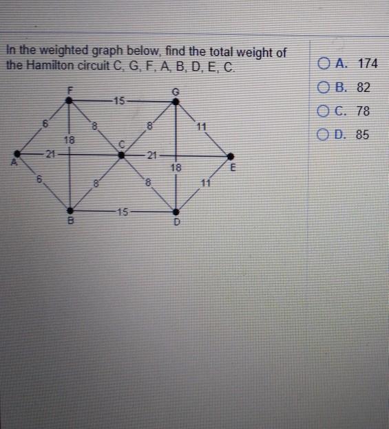Solved In the weighted graph below, find the total weight of | Chegg.com